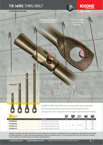 NEW: ICCONS® Tie Wire Thru-Bolts